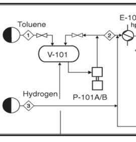 Itebs Academy - Best Professional Training Institute in Nigeria