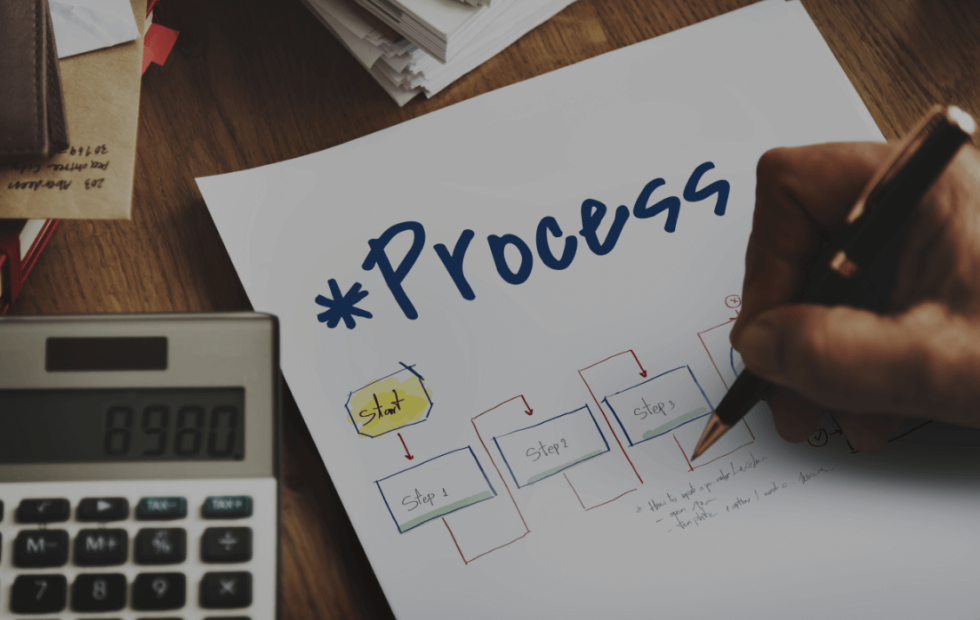 Process Design and Optimization: A Step-by-Step Guide - Itebs Academy