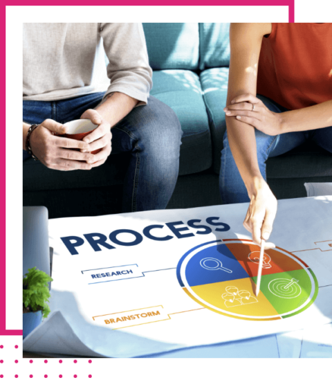 Process Design and Optimization: A Step-by-Step Guide - Itebs Academy